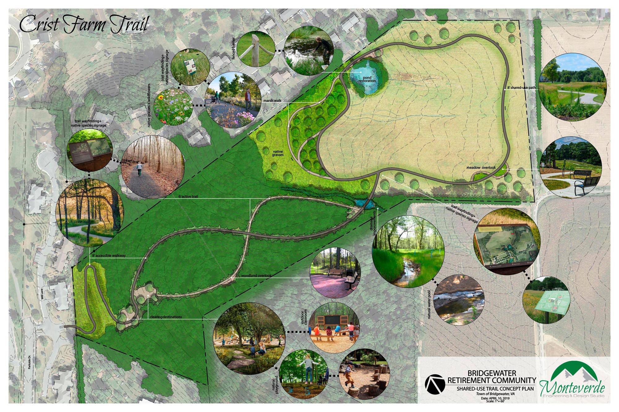 Monteverde Engineering & Design Studio